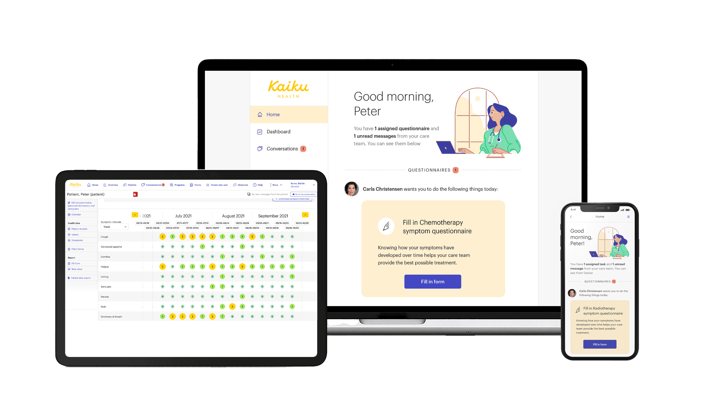 Real-world outcomes | Elekta ONE | Oncology Software | Elekta